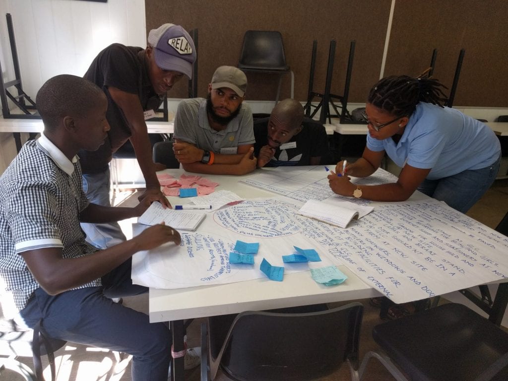 Participatory Design Workshop – rise International