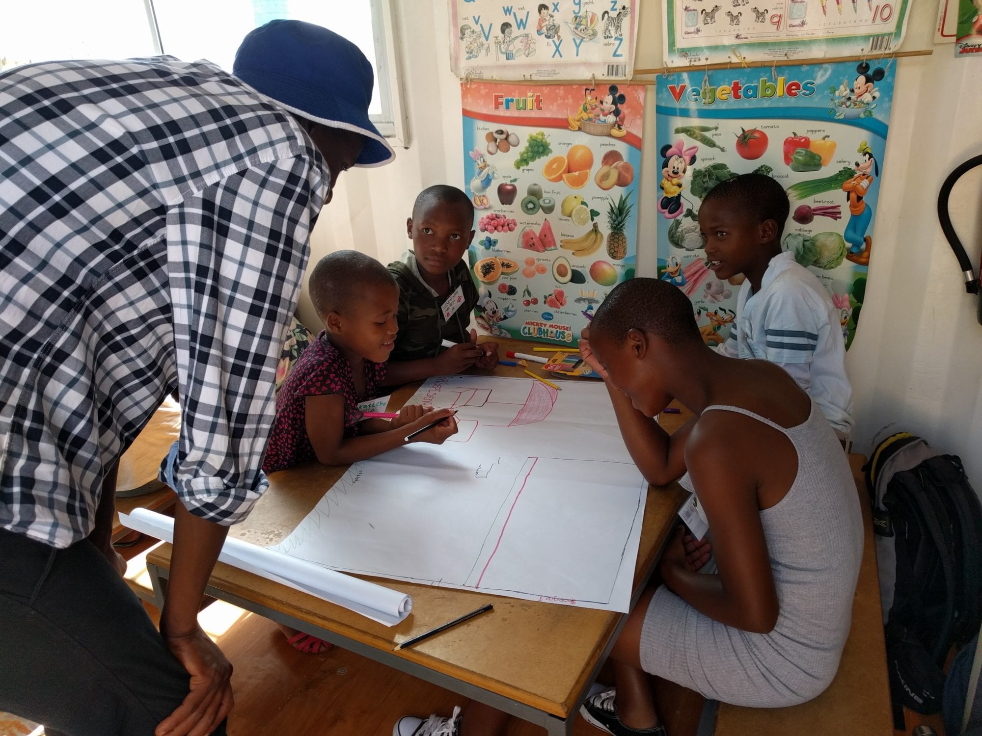Participatory Design Workshop - rise International